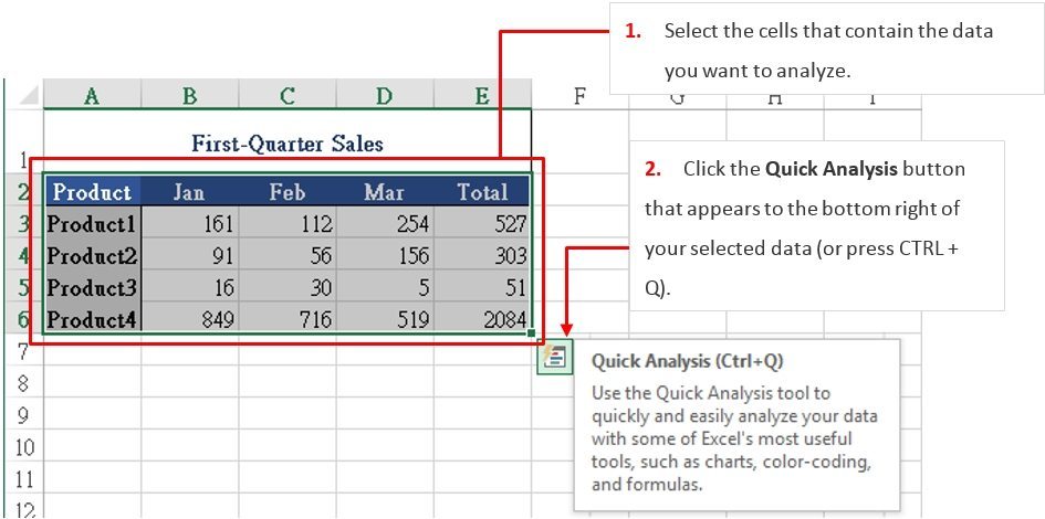  How To Do Statistical Analysis In Excel 2013 Lakelawpc