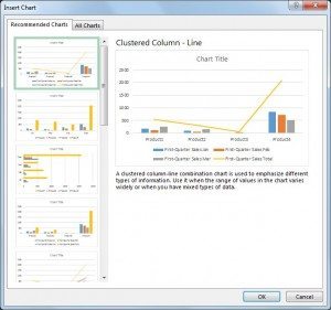 How to use Recommended Charts in Excel 2013? – ICTO – FAQ